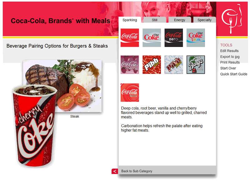 Coca Cola, Brands With Meals - circlecube